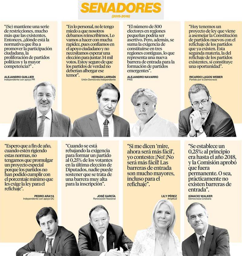 Cómo fue el debate parlamentario de la ley que hoy complica a los ...