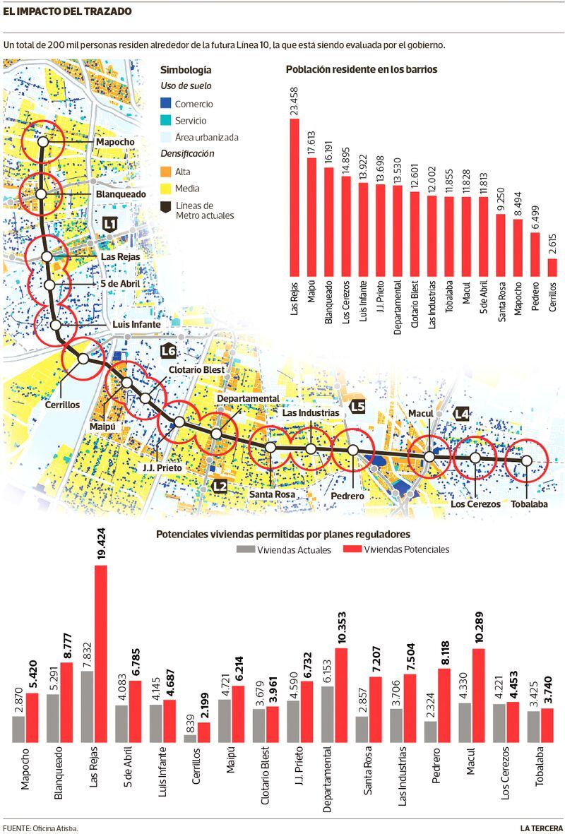 Proyectan que futura Línea 10 de Metro generaría más de 50 mil nuevas ...