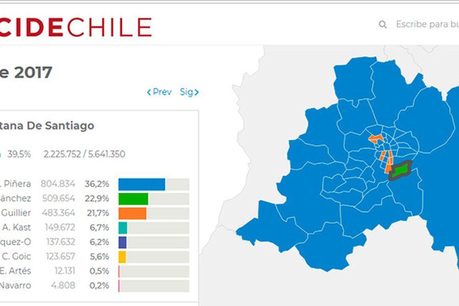 Big Data electoral: Primeros resultados arrojan que Piñera lidera las ...