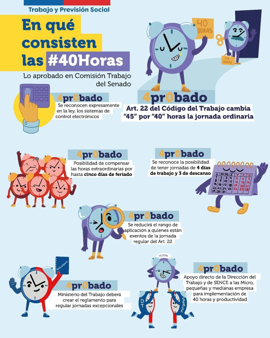 De qué se trata el Proyecto 40 horas laborales - La Tercera