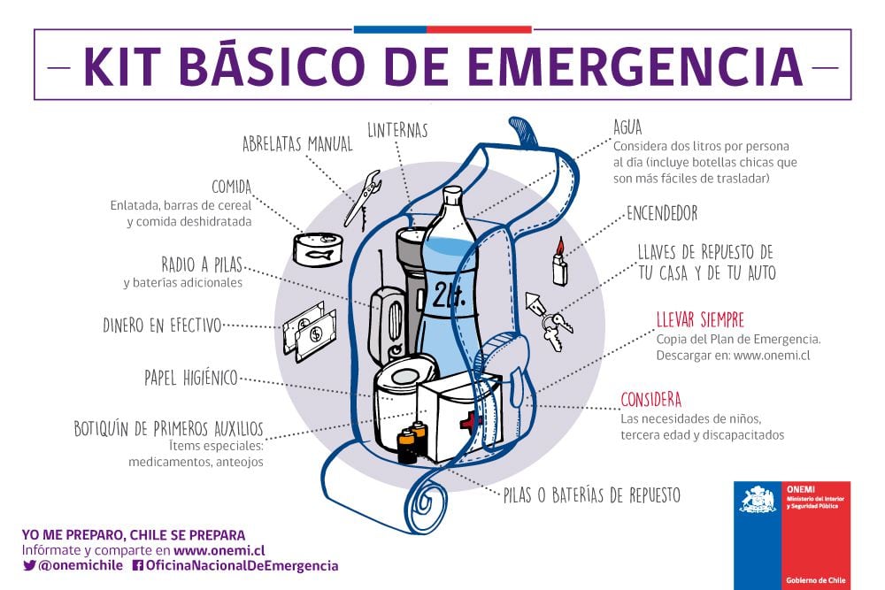 Lo que debe tener un kit de emergencia - La Tercera