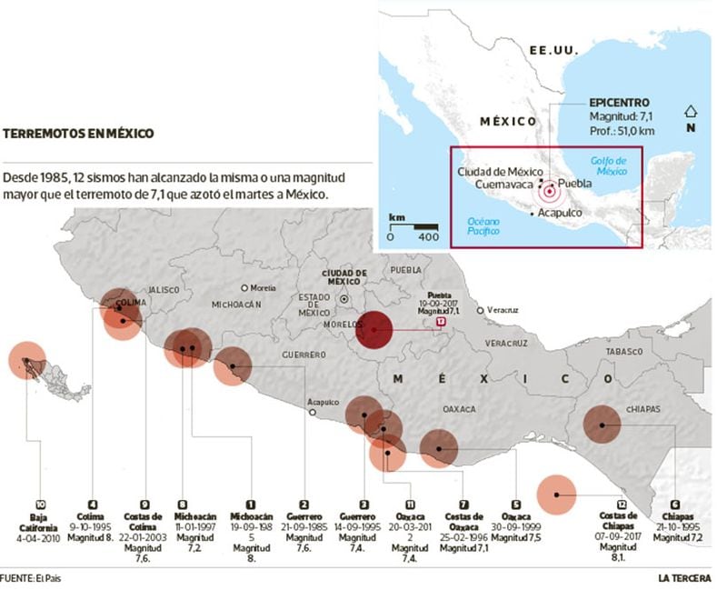México registra 13 terremotos desde 1985 - La Tercera