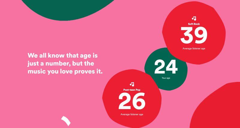 Spotify lanza el resumen anual de tu cuenta - La Tercera
