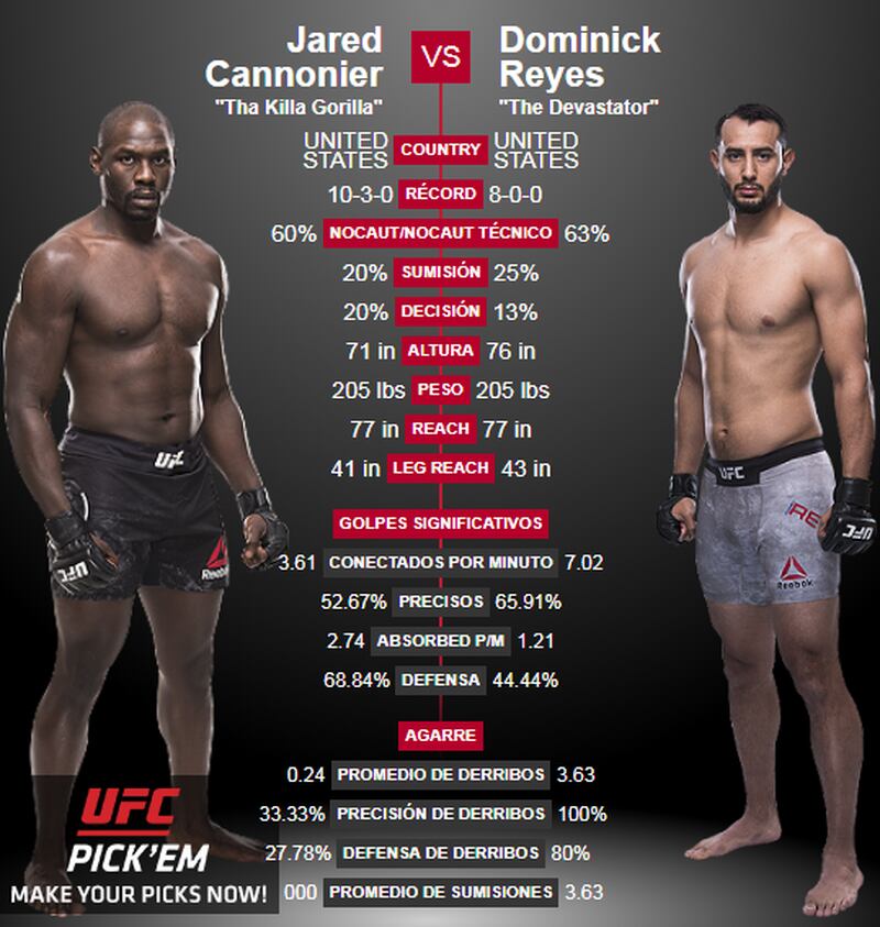 UFC Chile confirma dos nuevos combates - La Tercera