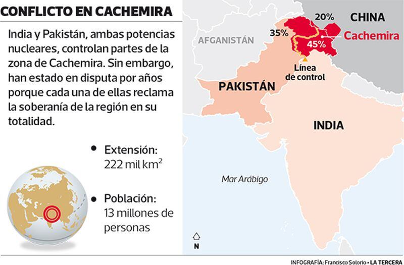 Cachemira: la disputada región que enfrenta a India y Pakistán - La Tercera
