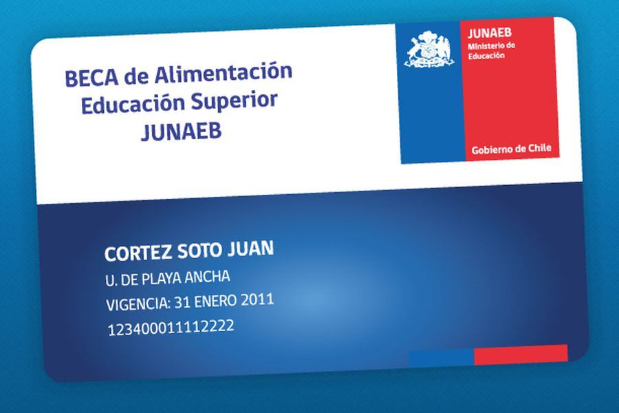 Junaeb anuncia que nuevo monto mínimo para comprar es de $200 - La Tercera