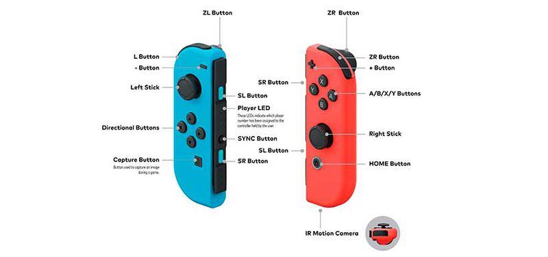 Switch: Conoce las claves de la nueva consola de Nintendo - La Tercera