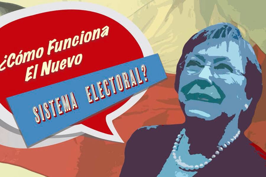 Noticias en Simple - La Tercera